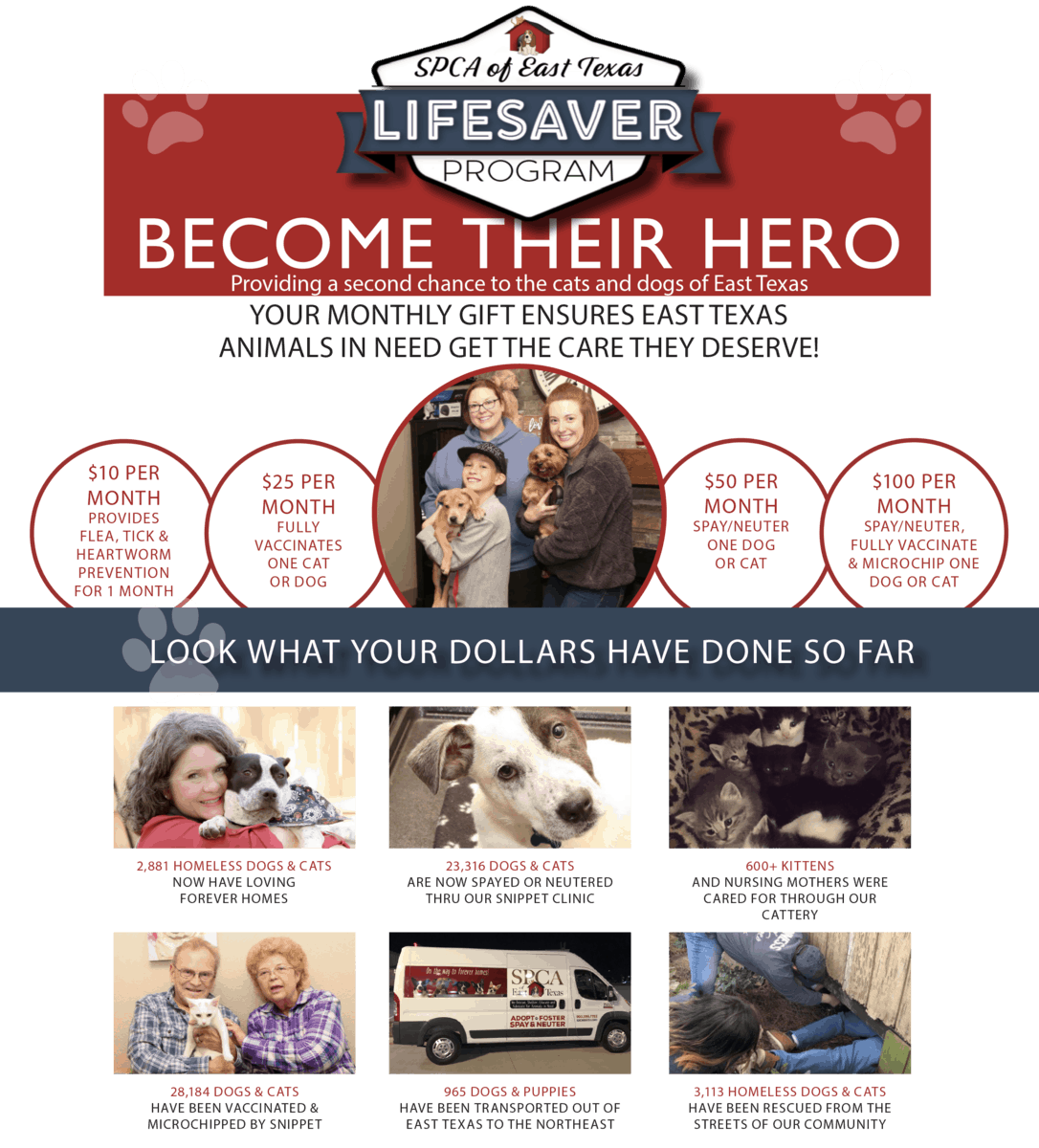 Lifesaver Program | SPCA of East Texas